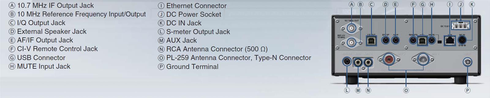 ICOM R8600 02 ICOM IC-R8600 Communications Receivers | DX Engineering