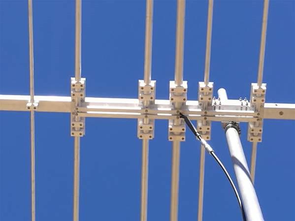 InnovAntennas DXR6 InnovAntennas DXR Series Multi-Band HF Beams | DX ...