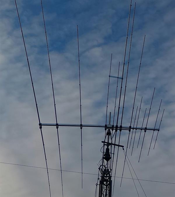 InnovAntennas XR7 InnovAntennas DXR Series Multi-Band HF Beams | DX ...