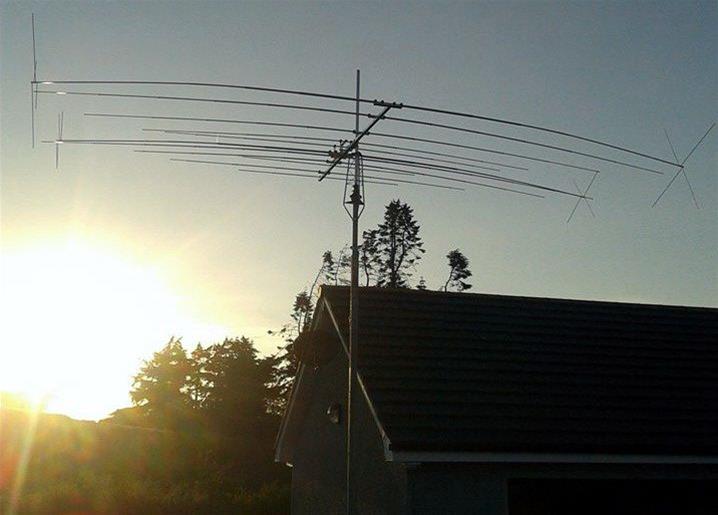 InnovAntennas XR7C InnovAntennas DXR Series Multi-Band HF Beams | DX ...