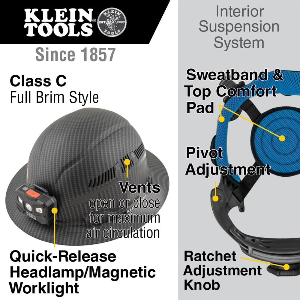 Klein Tools 60347 Klein Tools KARBN Series Vented Full Brim Hard Hats ...