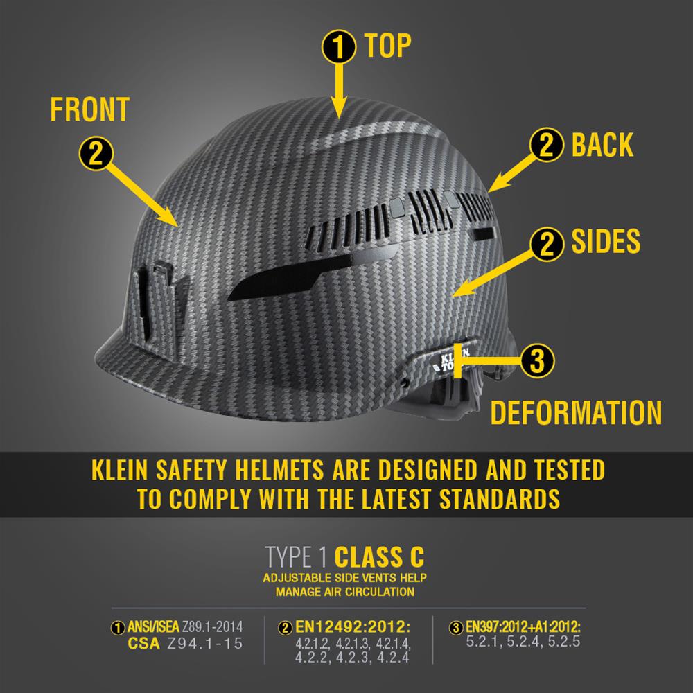 Klein Tools 60516 Klein Tools Safety Helmets | DX Engineering