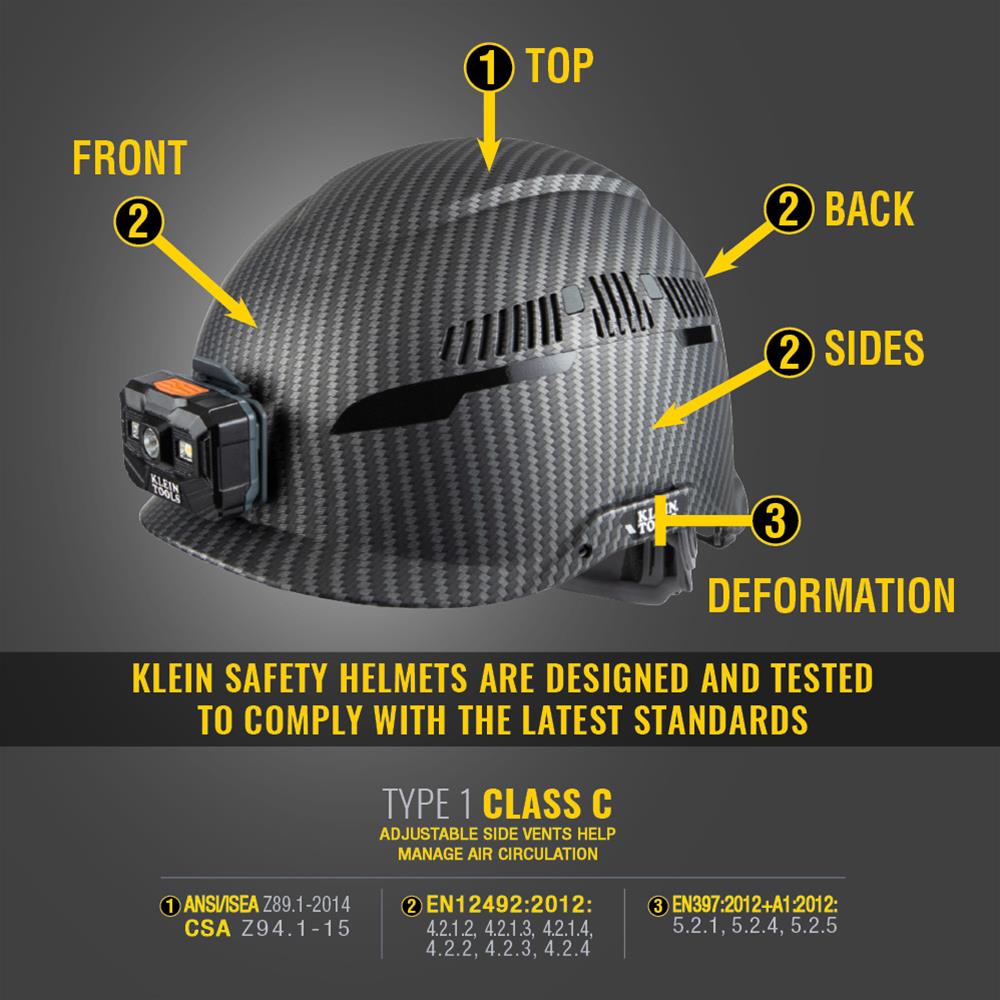 Klein Tools 60517 Klein Tools Safety Helmets | DX Engineering
