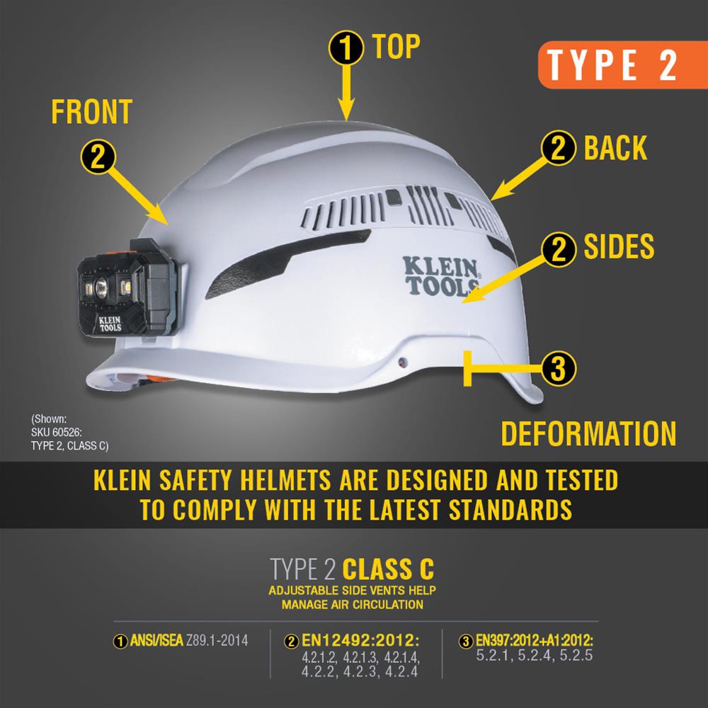 Klein Tools 60565 Klein Tools Vented Safety Helmets | DX Engineering