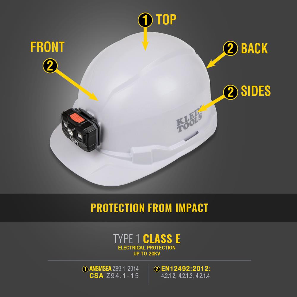 Klein Tools 60535 Klein Tools Cap-Style Non-Vented Hard Hats | DX ...