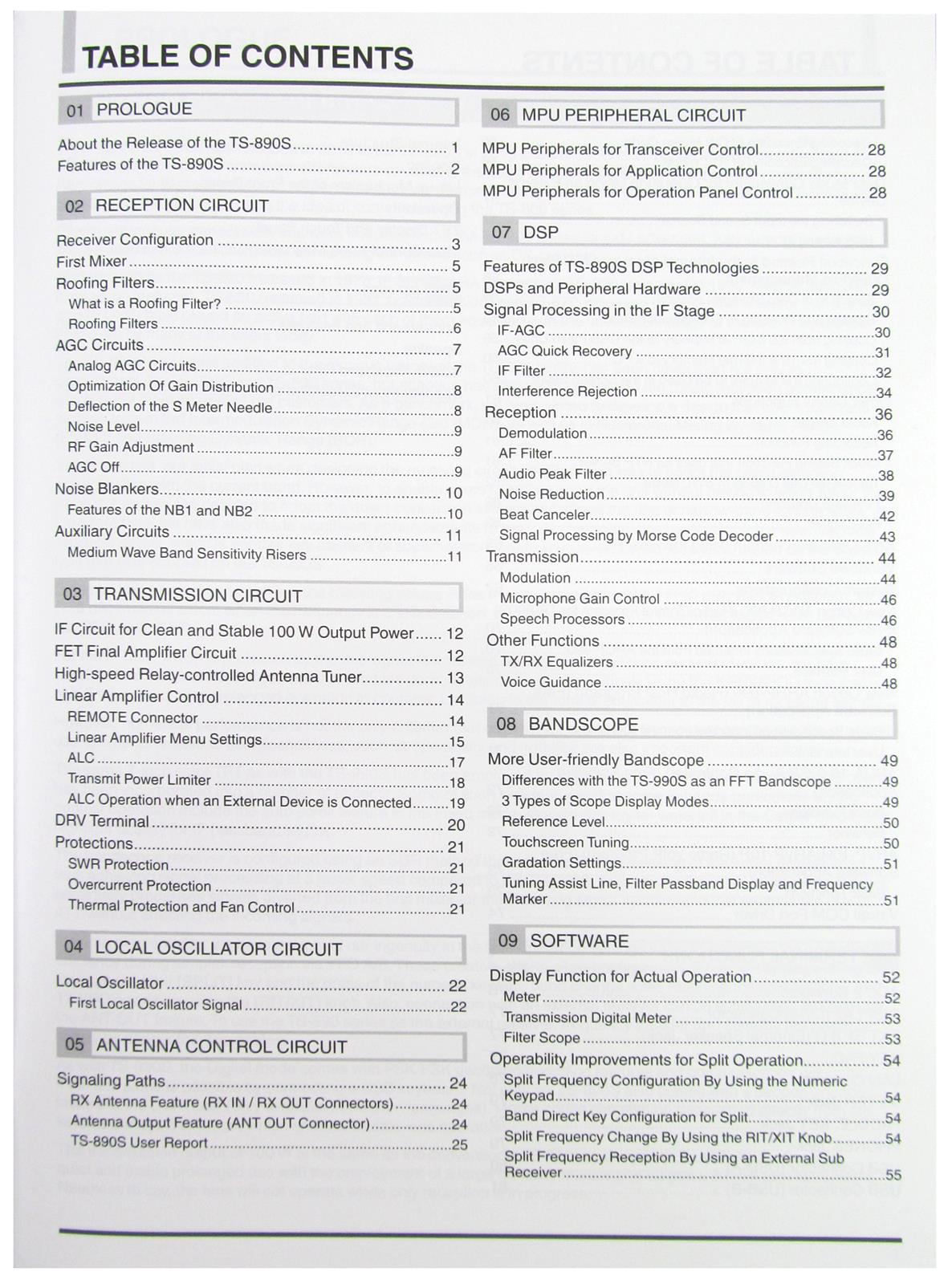 Kenwood TS-890-GUIDE Kenwood TS-890S In-Depth Manual | DX Engineering