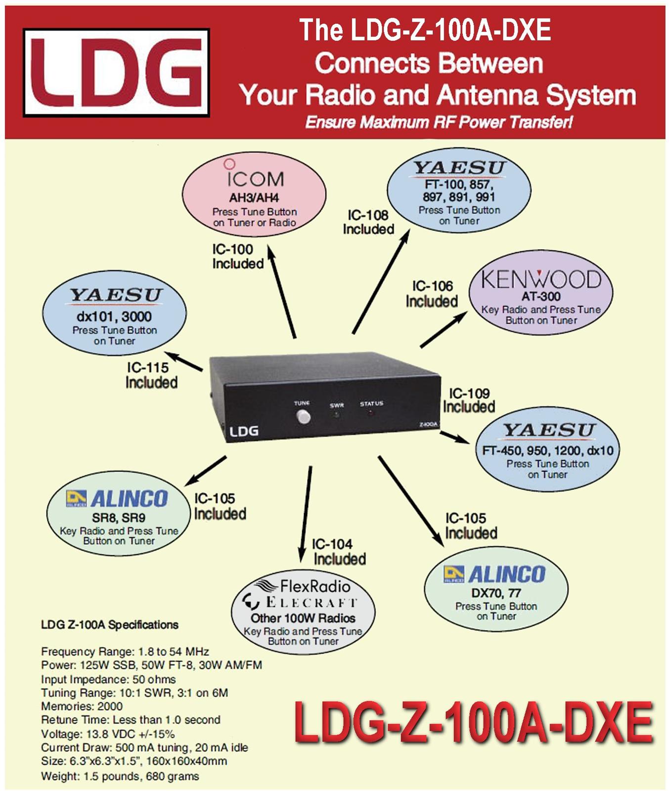 LDG Electronics Z-100A-DXE LDG Electronics Z-100A-DXE Automatic Antenna Tuner and Interface ...