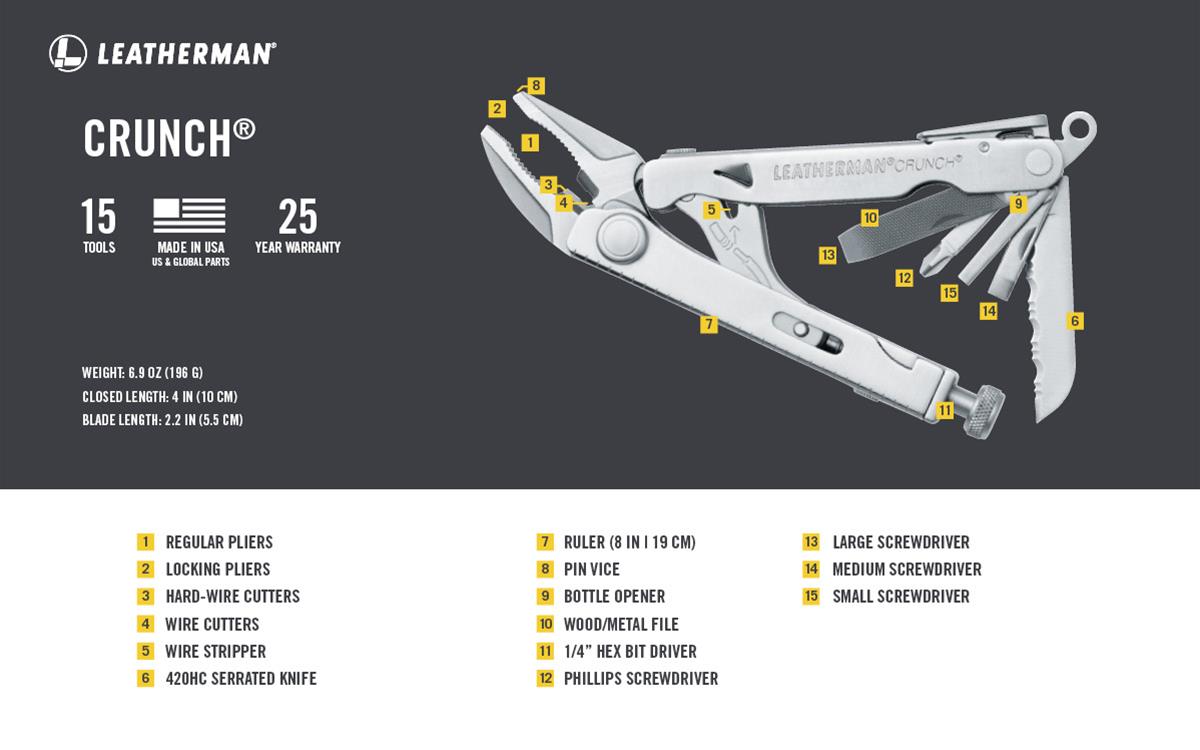 Leatherman 68010201K Leatherman Crunch Multi-Tools | DX Engineering