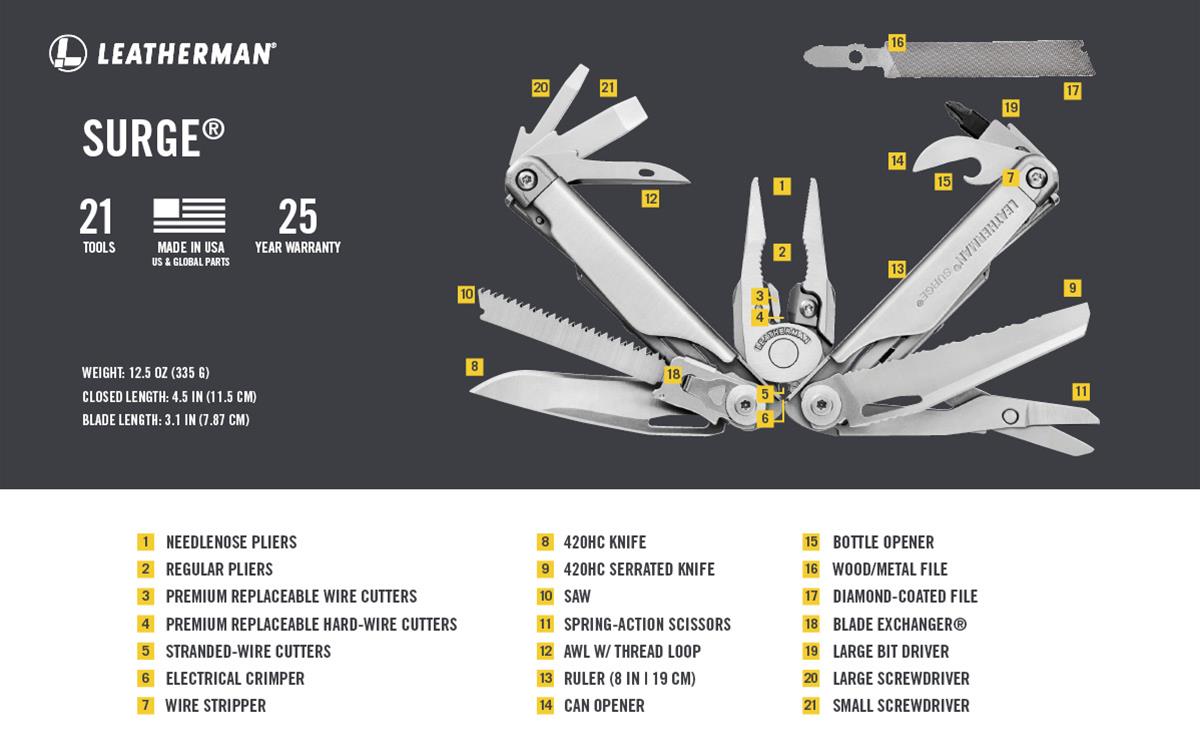 Leatherman 830158 store