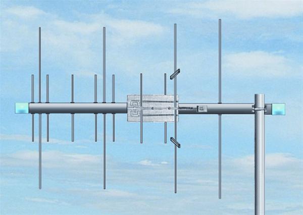 MFJ MFJ-1768 MFJ 1768 VHF/UHF Yagi Antennas | DX Engineering