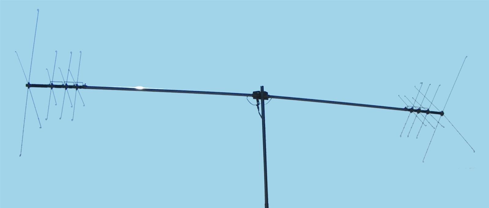 MFJ MFJ-1785 MFJ Rotatable Dipoles | DX Engineering