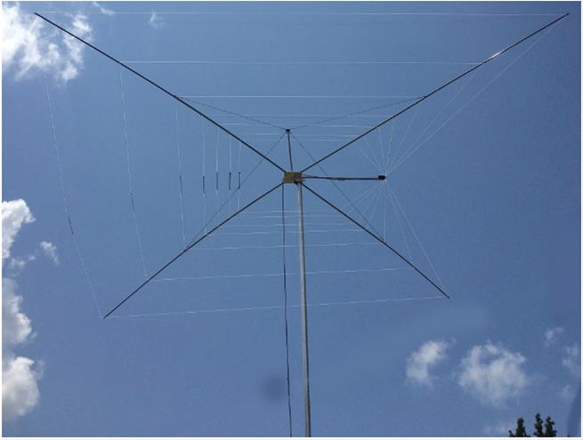 MFJ MFJ-1838 MFJ HF Cobweb Wire Dipole Antennas | DX Engineering