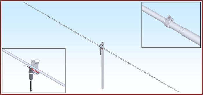 M2 Antennas 10-15M1DX M2 Antennas Rotatable Dipoles | DX Engineering