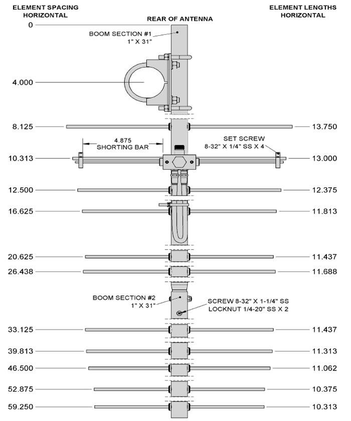 M2 Antennas 440-11X M2 Antennas 440-11X 70cm Yagi Antennas | DX Engineering