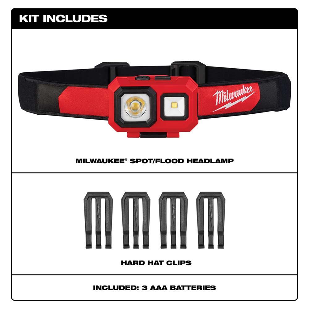 Milwaukee Tool 2104 Milwaukee Spot/Flood Headlamps | DX Engineering