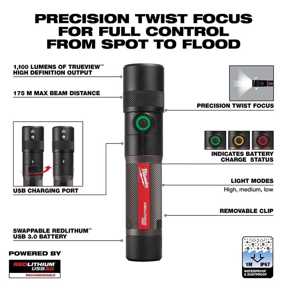 Milwaukee Tool 2161-21 Milwaukee USB Rechargeable 1100L Twist Focus ...