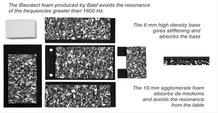 Phonema Speakers K23A Phonema PHITS Acoustic Modification Kits | DX ...