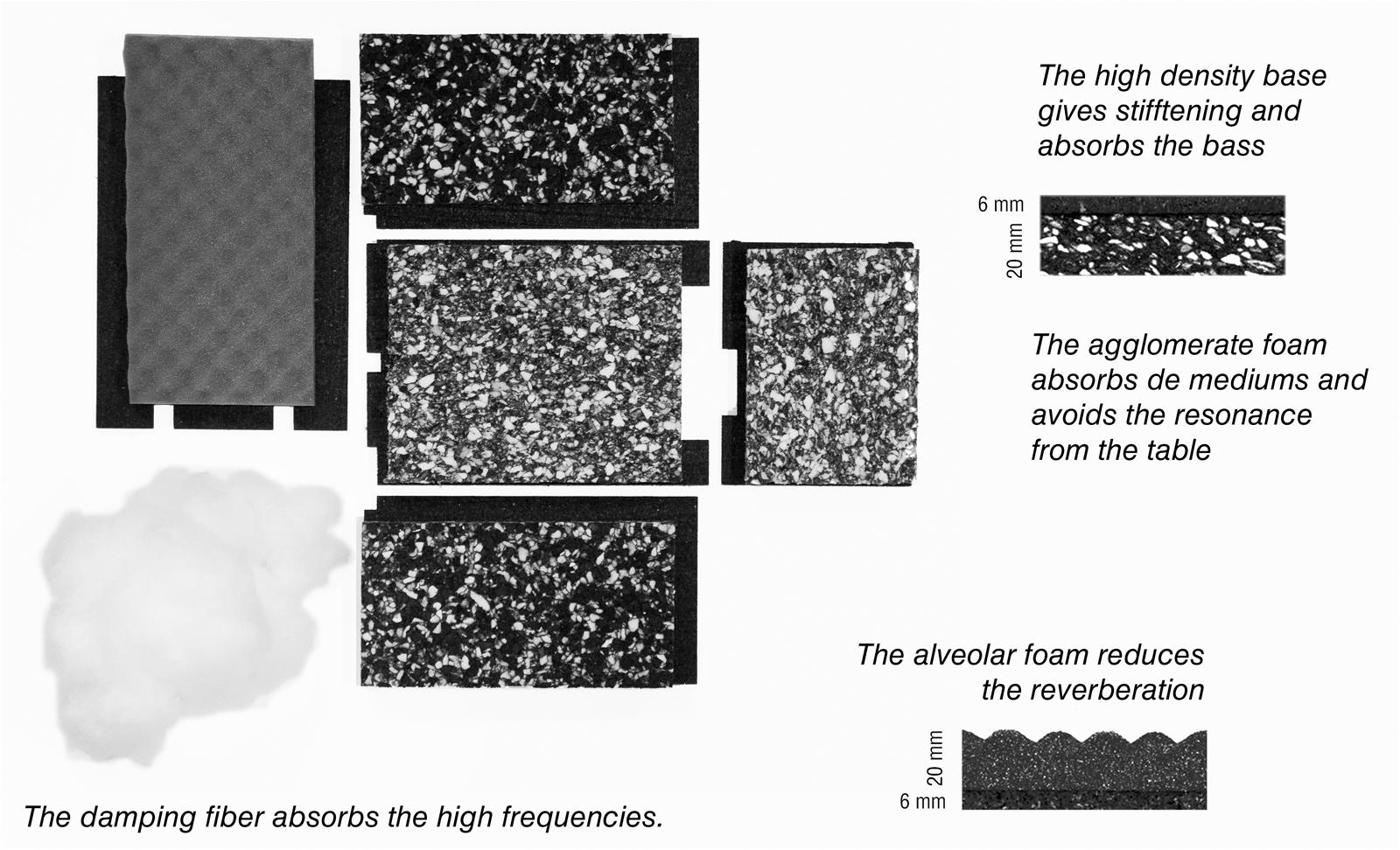 Phonema Speakers K99 Phonema PHITS Acoustic Modification Kits | DX ...