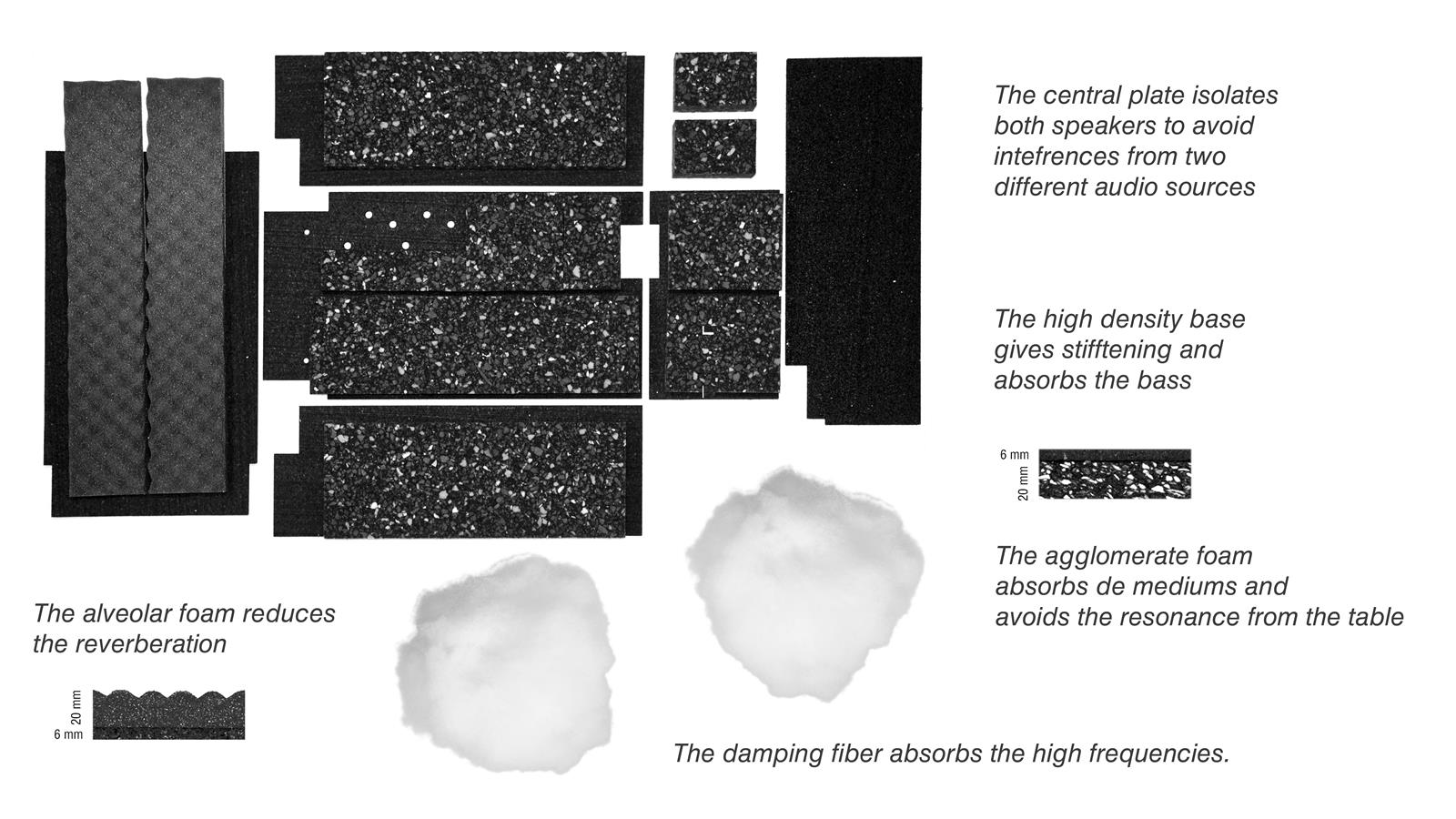 Phonema Speakers Y9K Phonema PHITS Acoustic Modification Kits | DX ...