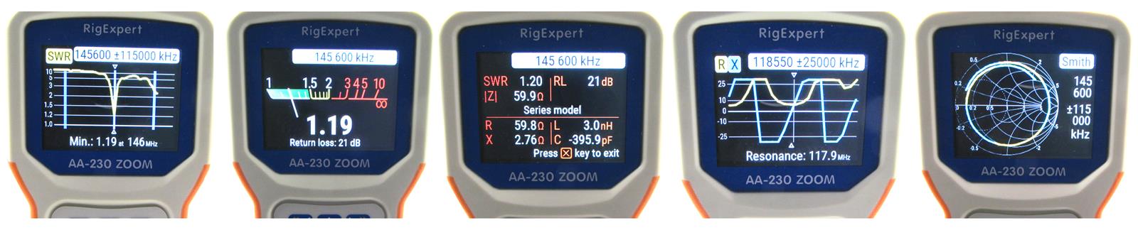 RigExpert AA-230 ZOOM RigExpert Antenna Analyzers | DX Engineering
