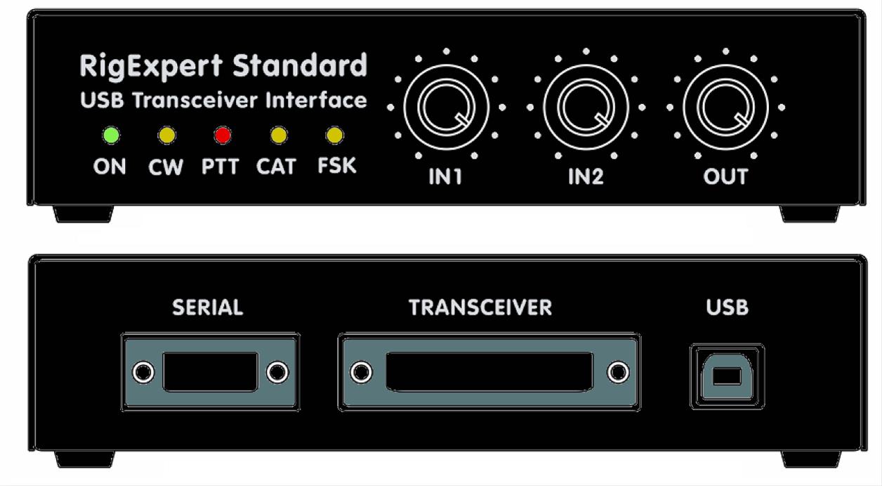 RigExpert STANDARD RigExpert Standard USB Interfaces | DX Engineering