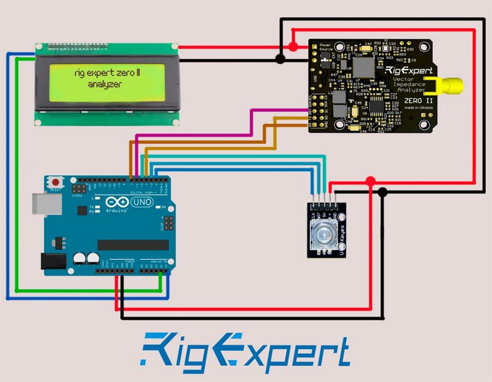 RigExpert ZERO-II RigExpert ZERO II VNA Project Boards | DX Engineering