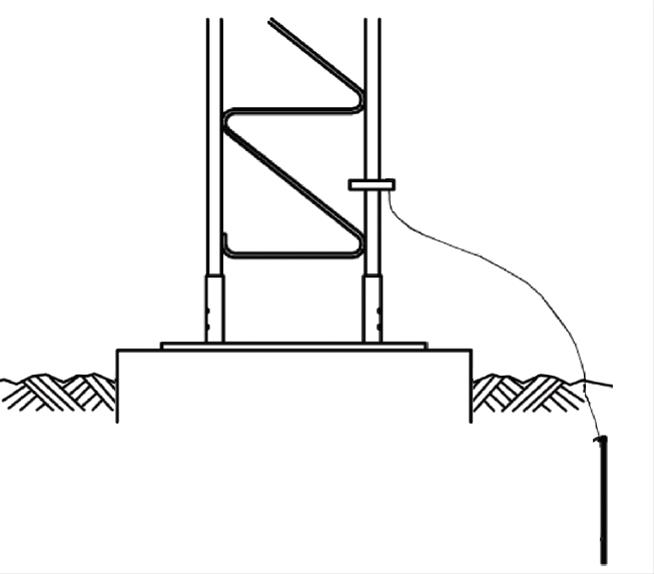 ROHN BGK3G ROHN G-Series Tower Base Grounding Kits | DX Engineering