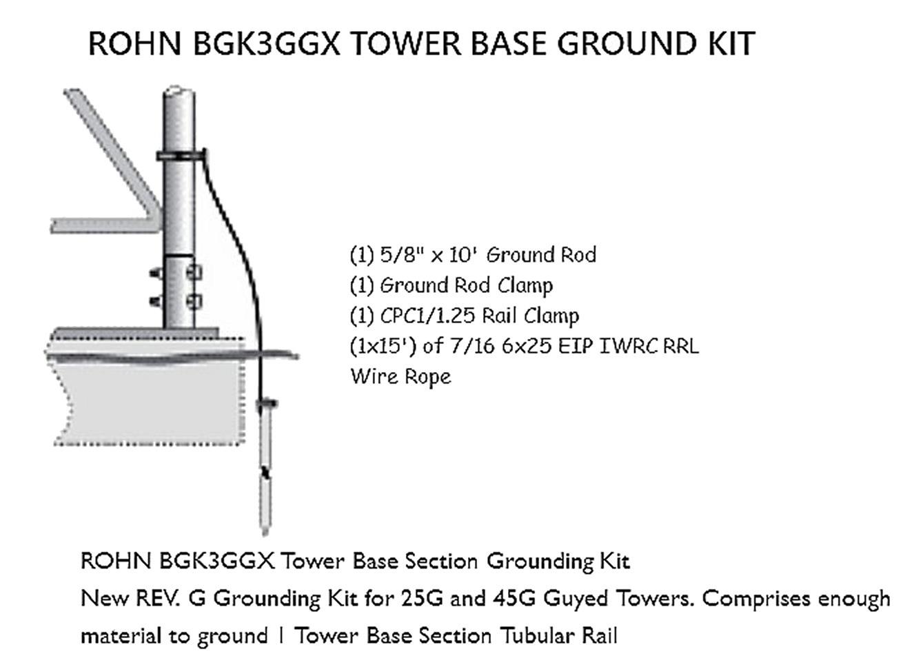 ROHN BGK3GGX ROHN BGK3GGX Tower Base Grounding Kits | DX Engineering