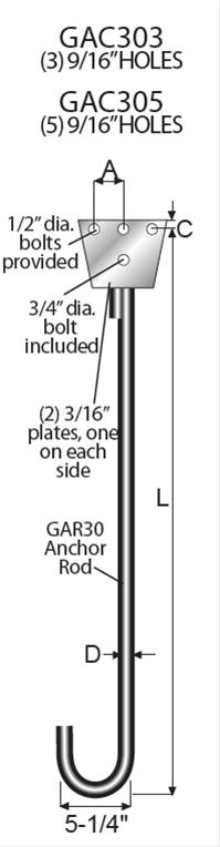 ROHN GAC303 ROHN Guy Anchor Rods | DX Engineering