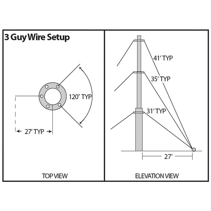 ROHN H303WAYGUY ROHN Telescoping Mast Guy Kits | DX Engineering