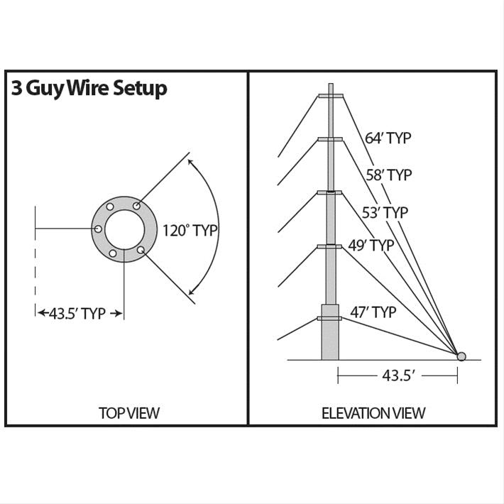 ROHN H503WAYGUY ROHN Telescoping Mast Guy Kits | DX Engineering