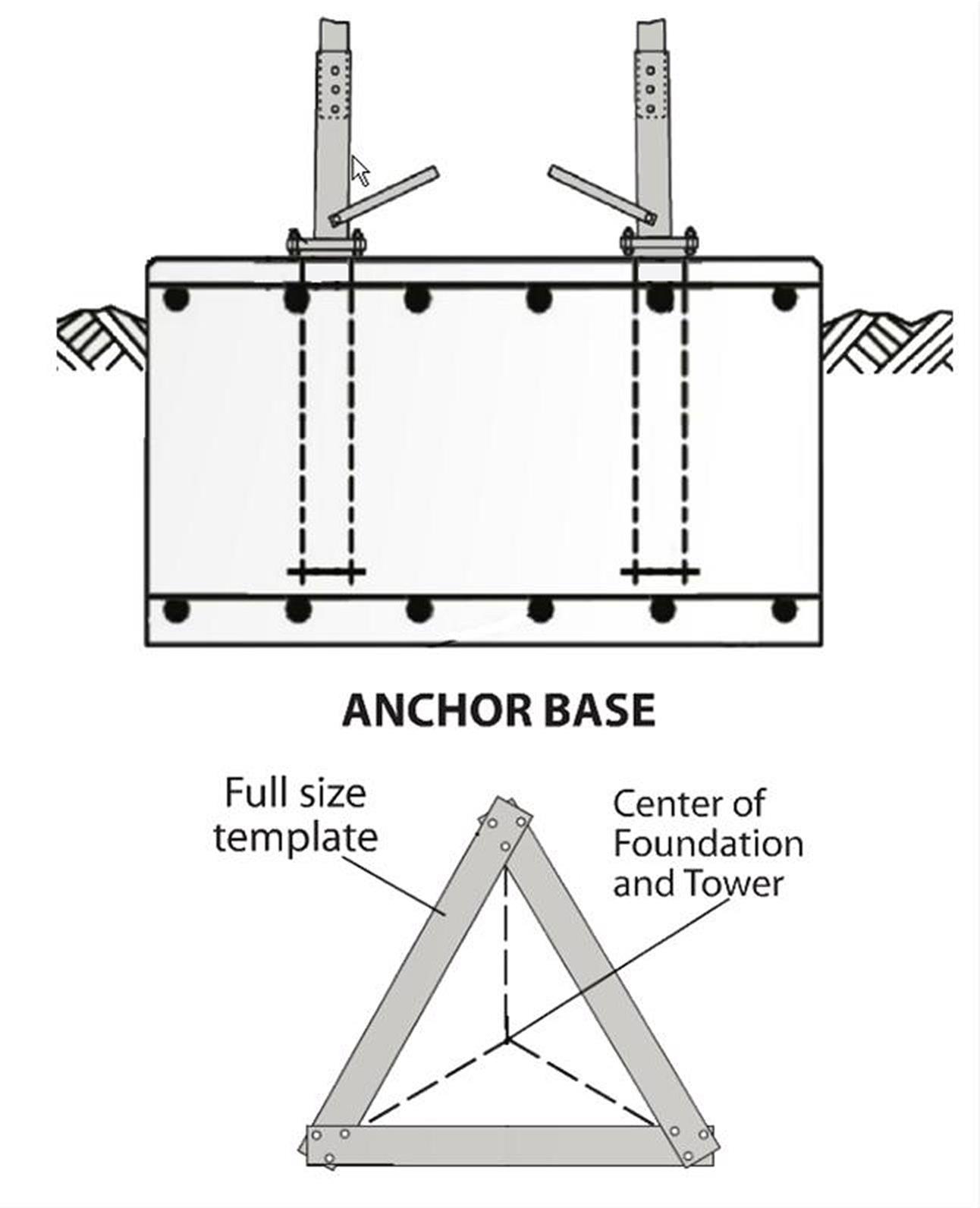 ROHN RAL04 ROHN RAL Series Tower Base Anchors | DX Engineering
