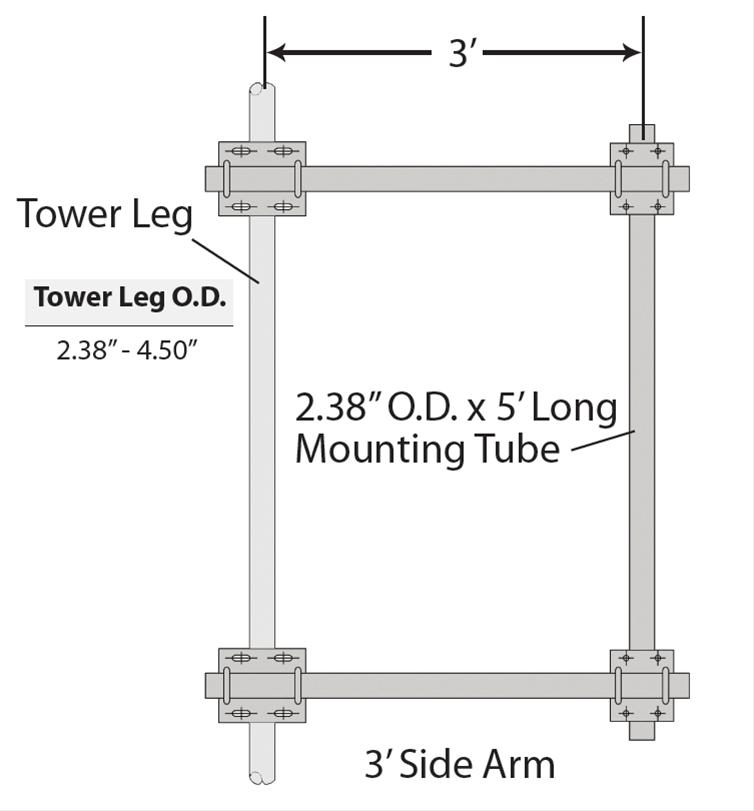 ROHN SA324A ROHN SA324A Universal Side Arm Mounts | DX Engineering