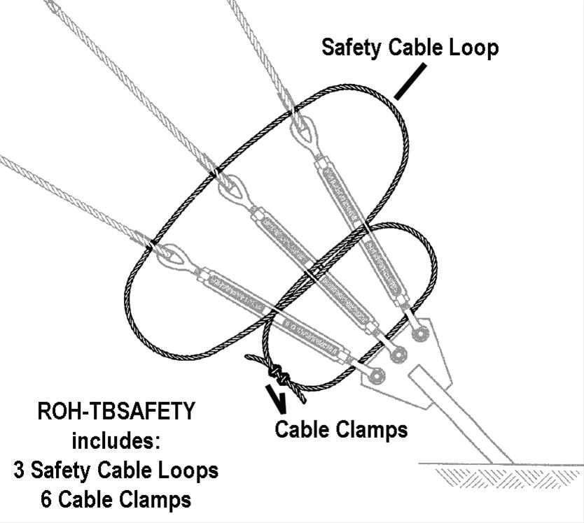 ROHN TBSAFETY ROHN TBSAFETY Turnbuckle Safety Kits | DX Engineering