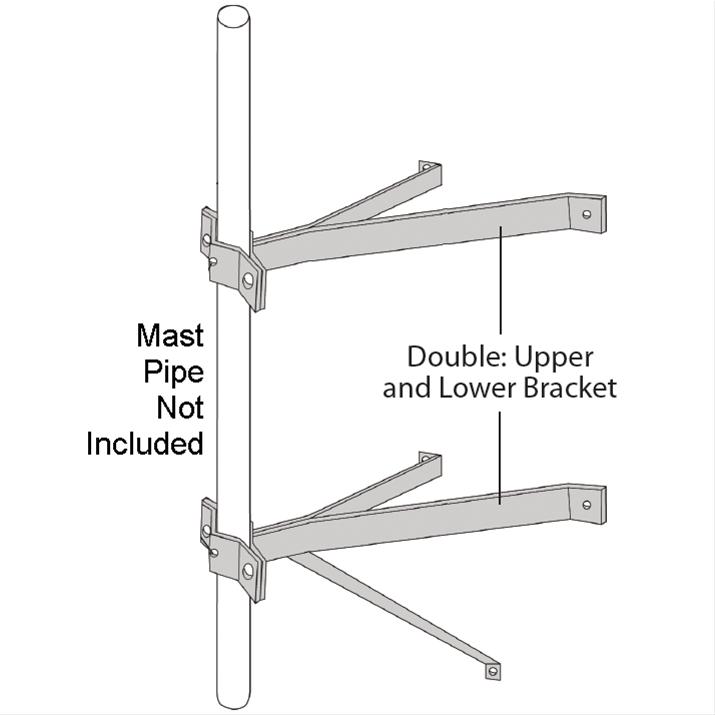 ROHN WM18D ROHN Mast Wall Mounts | DX Engineering