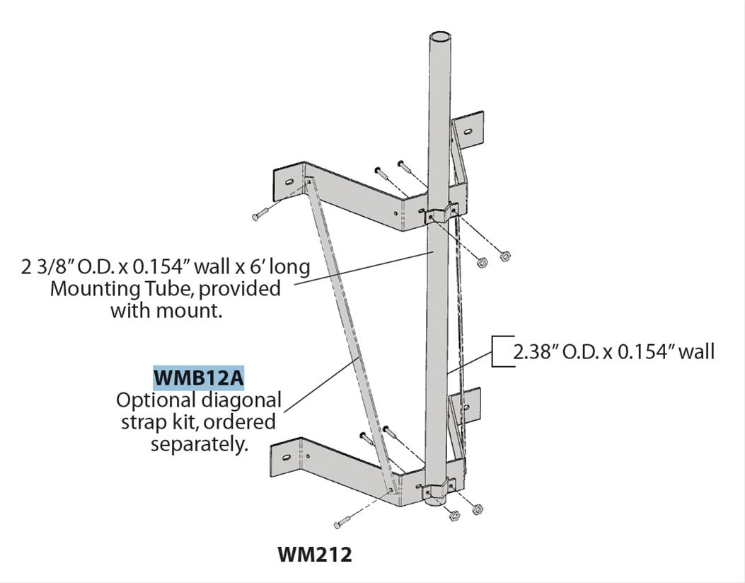 ROHN WMB12A ROHN Mast Wall Mounts | DX Engineering