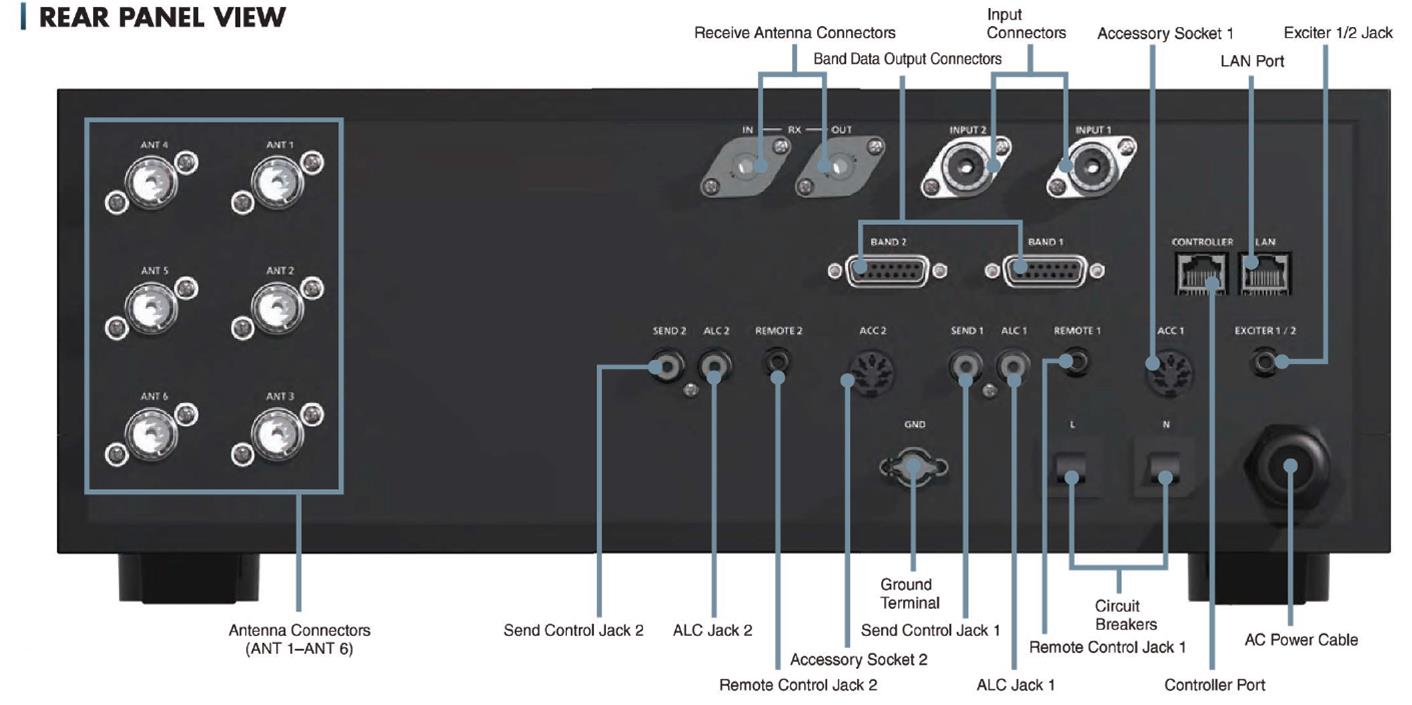 ICOM IC-PW2 ICOM IC-PW2 HF/50 MHz ALL Band 1 kW Linear Amplifier RESERVATION | DX Engineering