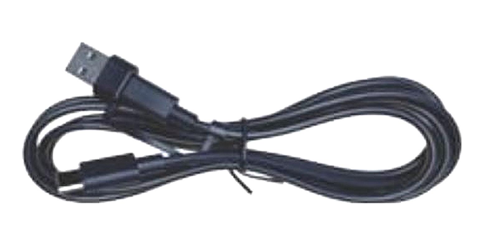 RT Systems KRS-D75-USB RT Systems Radio Programming Software | DX ...