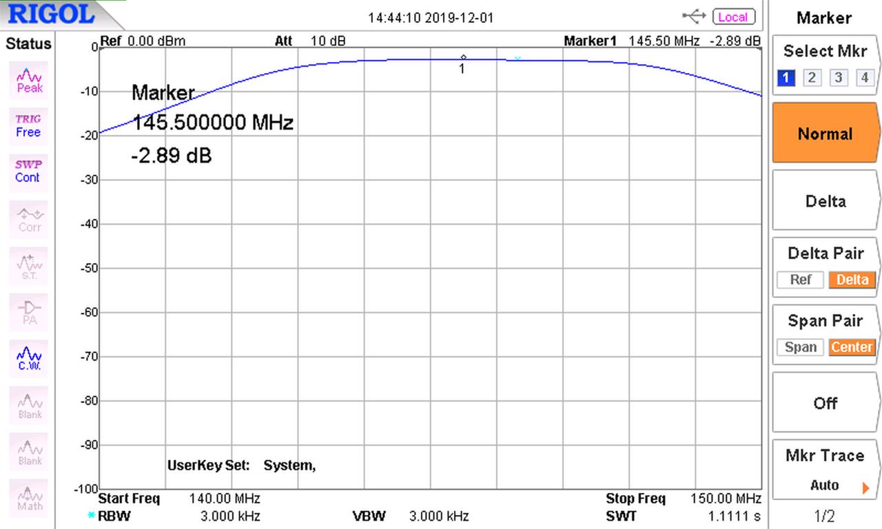 Sotabeams BPFT-100 SOTAbeams Bandpass Filter for 2 Meters | DX Engineering
