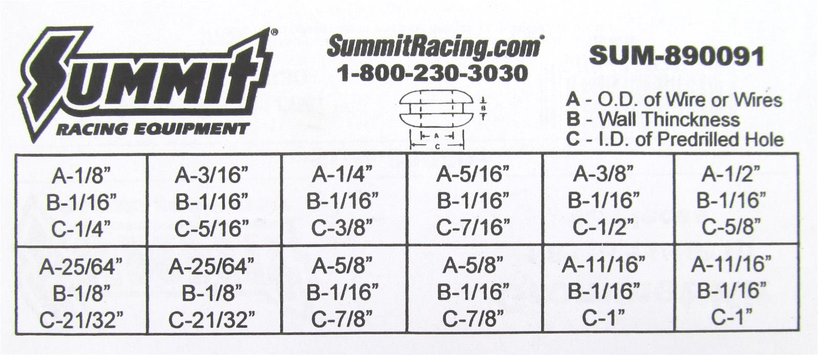 Summit Racing SUM-890091 Grommet Assortment Kits | DX Engineering