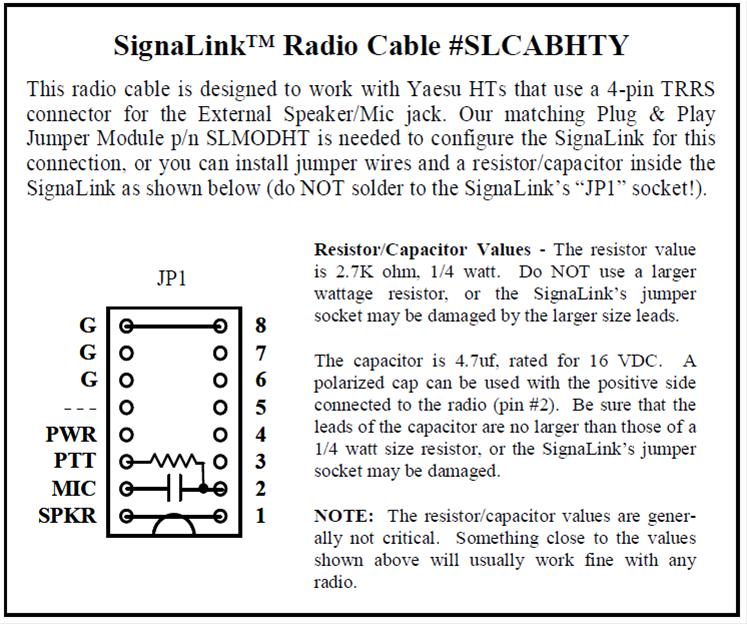 Tigertronics SLCABHTY Tigertronics SignaLink Radio Interface Cables ...
