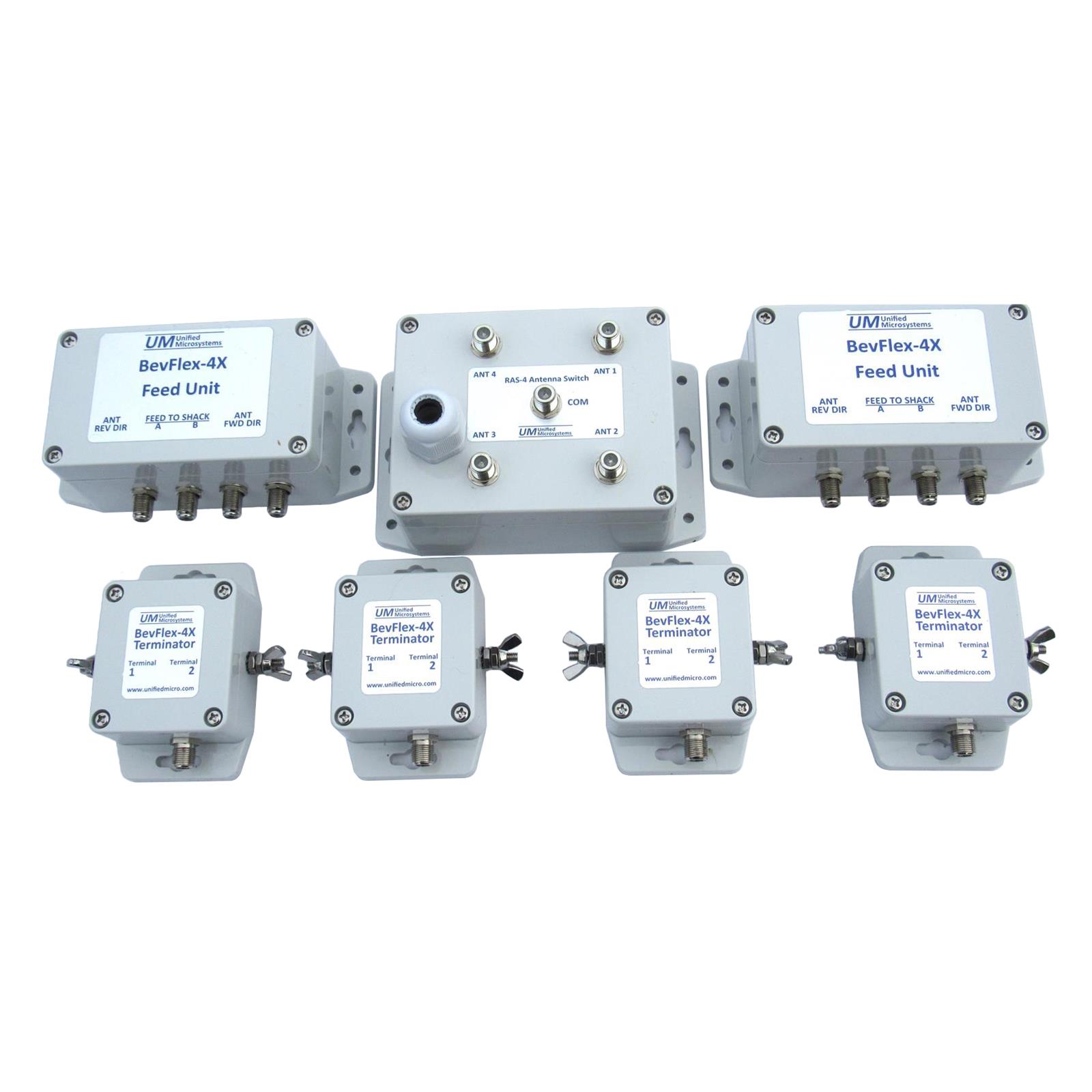 Unified Microsystems BEVFLEX-4X-Q Unified Microsystems BevFlex-4X and ...