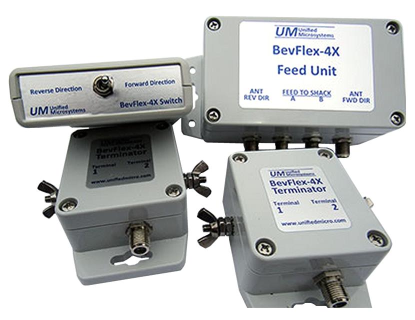 Unified Microsystems BEVFLEX-4X Unified Microsystems BevFlex-4X and ...