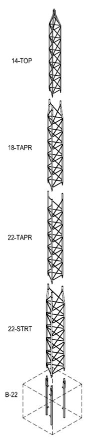 Universal Towers 15-40 Universal Towers Packaged Tower Kits | DX ...