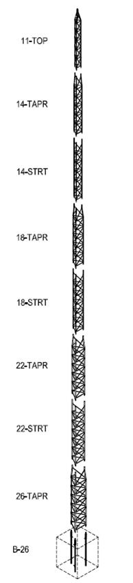 Universal Towers 3-80 Universal Towers Packaged Tower Kits | DX Engineering
