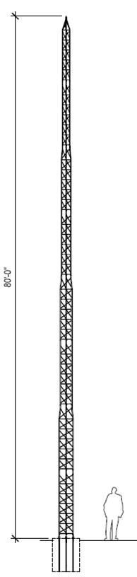Universal Towers 4-80 Universal Towers Packaged Tower Kits | DX Engineering