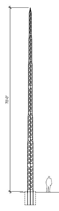Universal Towers 7-70 Universal Towers Packaged Tower Kits | DX Engineering