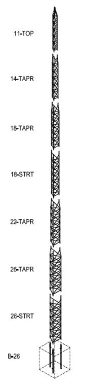 Universal Towers 7-70 Universal Towers Packaged Tower Kits | DX Engineering