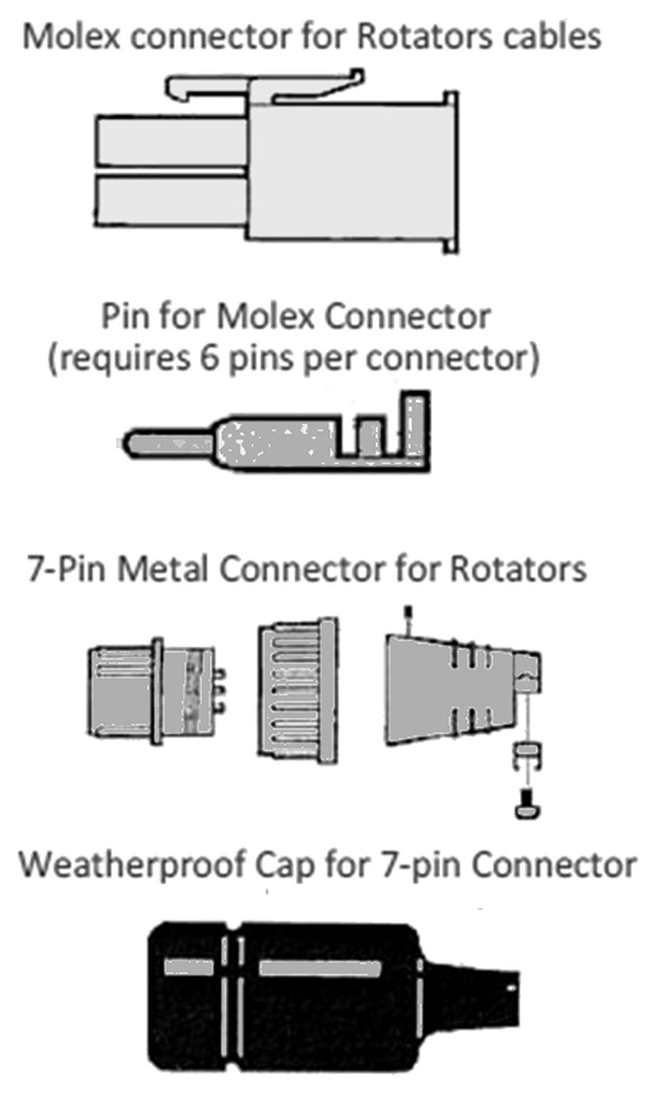 Yaesu AAC71X002 Yaesu 40M-WP Connector Kit for Yaesu Rotators | DX ...