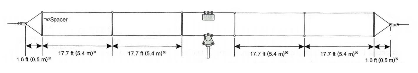 Yaesu YA-30 Yaesu YA-30 Broadband HF Folded Dipole Antennas | DX ...